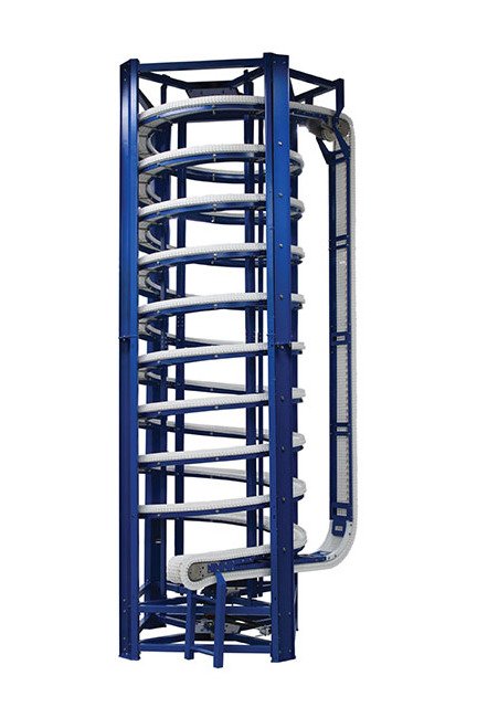SpanTech Outrunner Spiral Belt Conveyors – Maden