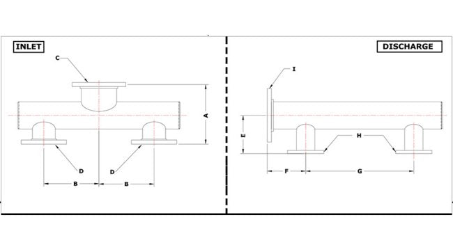 Autoclave Speedbite Low Pressure Adapter Couplings – Maden.co