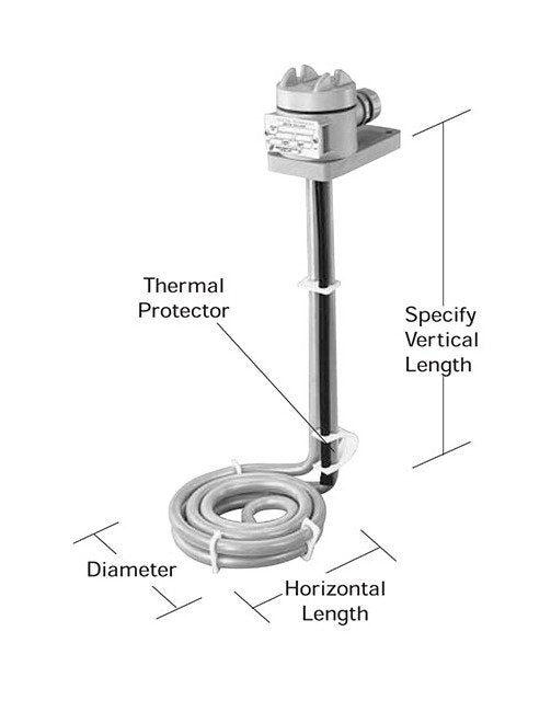 Fluoropolymer L-Shaped Heaters, HXFL Series – Maden