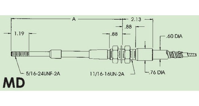 Low Friction Push-Pull Standard Cable – Maden.co